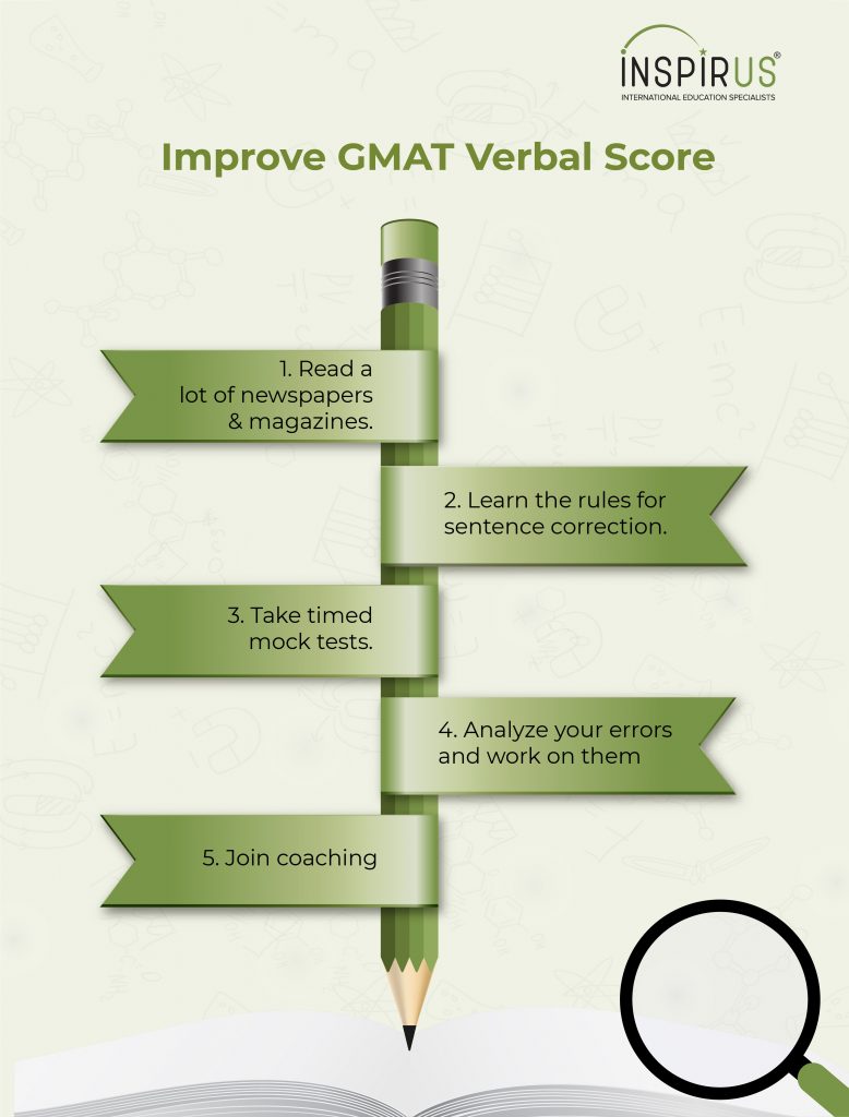How To Improve GMAT Verbal Score - Best Tips & Tricks